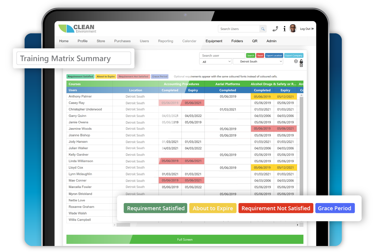Online Training Matrix | Automatically Assign Training