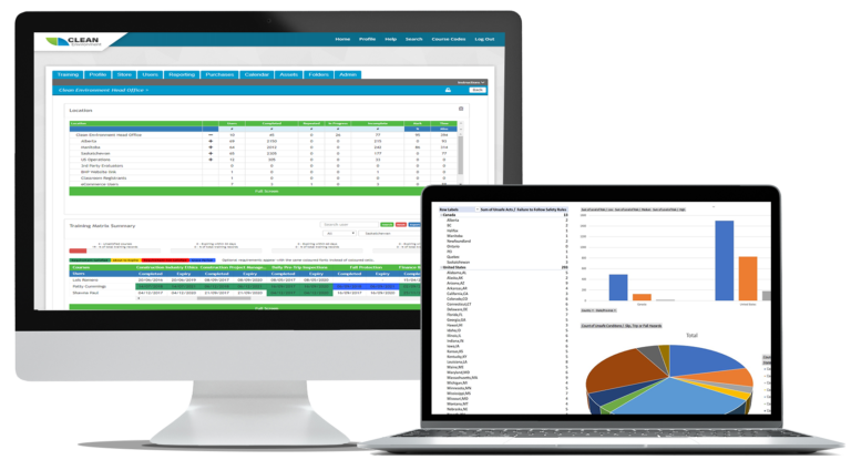 Safety Course Subscriptions | BIS